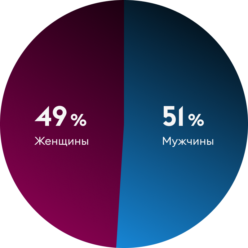 Подключите телеканал AMEDIA Hit с классическими сериалами и фильмами